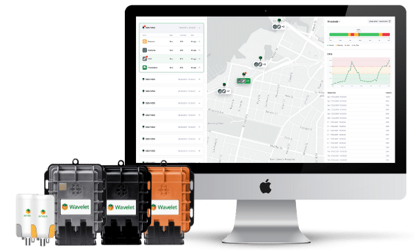 Ayyeka: solutions for real-time decisions and field data