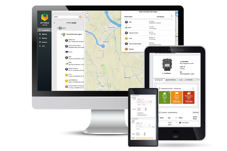 Ayyeka solution for the district energy operators