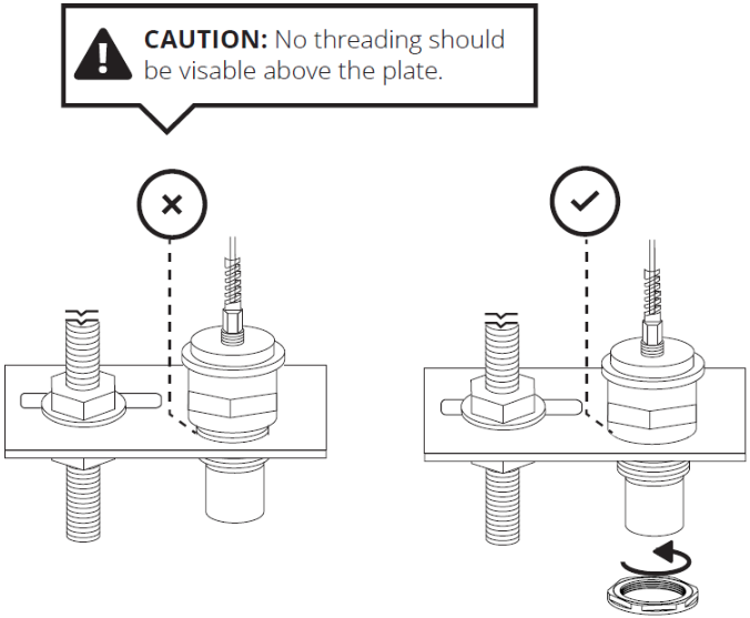 Installing Ultrasonic and Radar Level Sensors to Measure Water Level