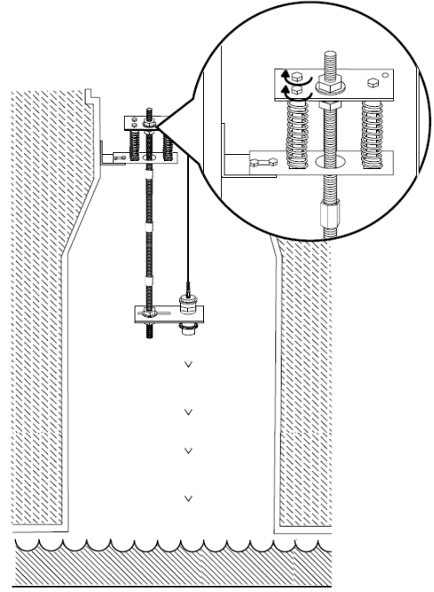 Installing Ultrasonic and Radar Level Sensors to Measure Water Level